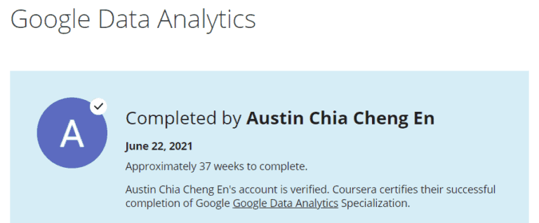 Google Data Analytics Professional Certificate: Worth It? – AnyInstructor