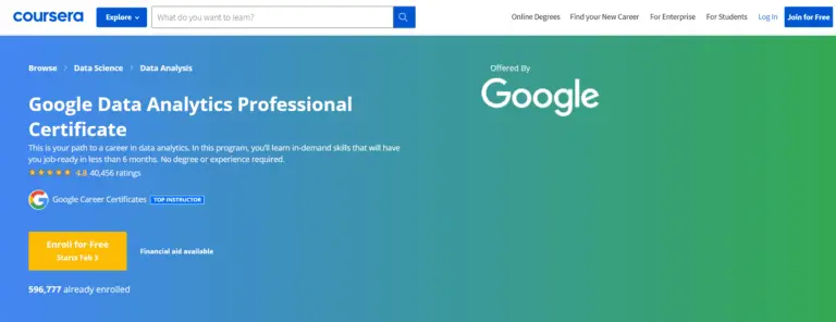 Are Data Analytics Certificates Worth It?: With 7 Examples! – AnyInstructor