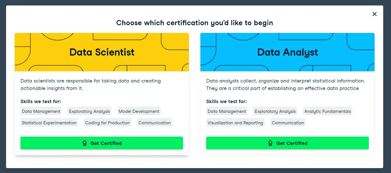 Are Data Analytics Certificates Worth It?: With 7 Examples! – AnyInstructor