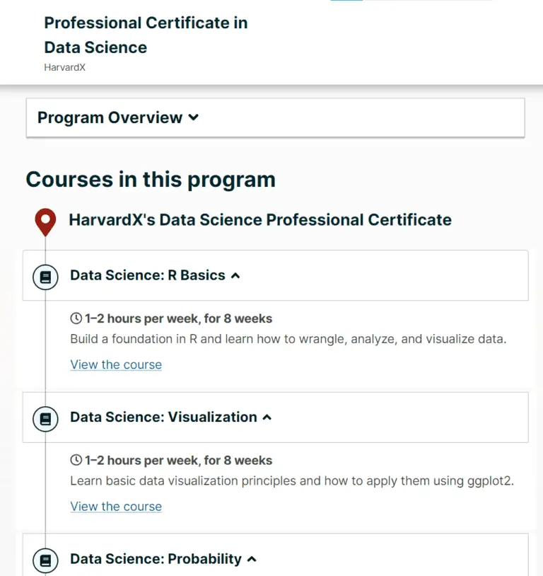 HarvardX Data Science Certificate: Worth It? (Read This First!)