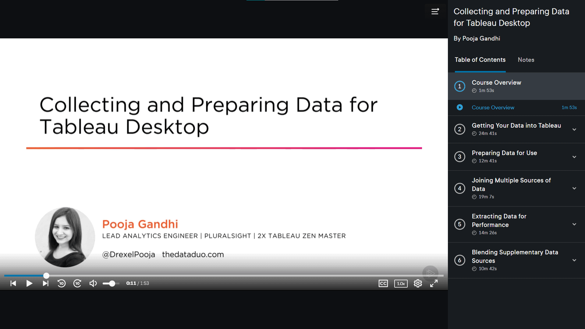 9 Best Tableau Courses With Certificates (2023 Review)