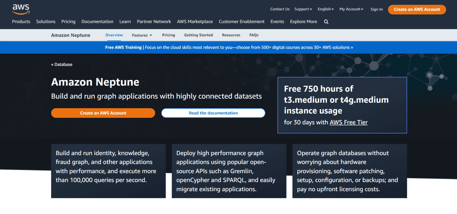 5 Best Graph Databases for 2023 (Fast & Reliable!)