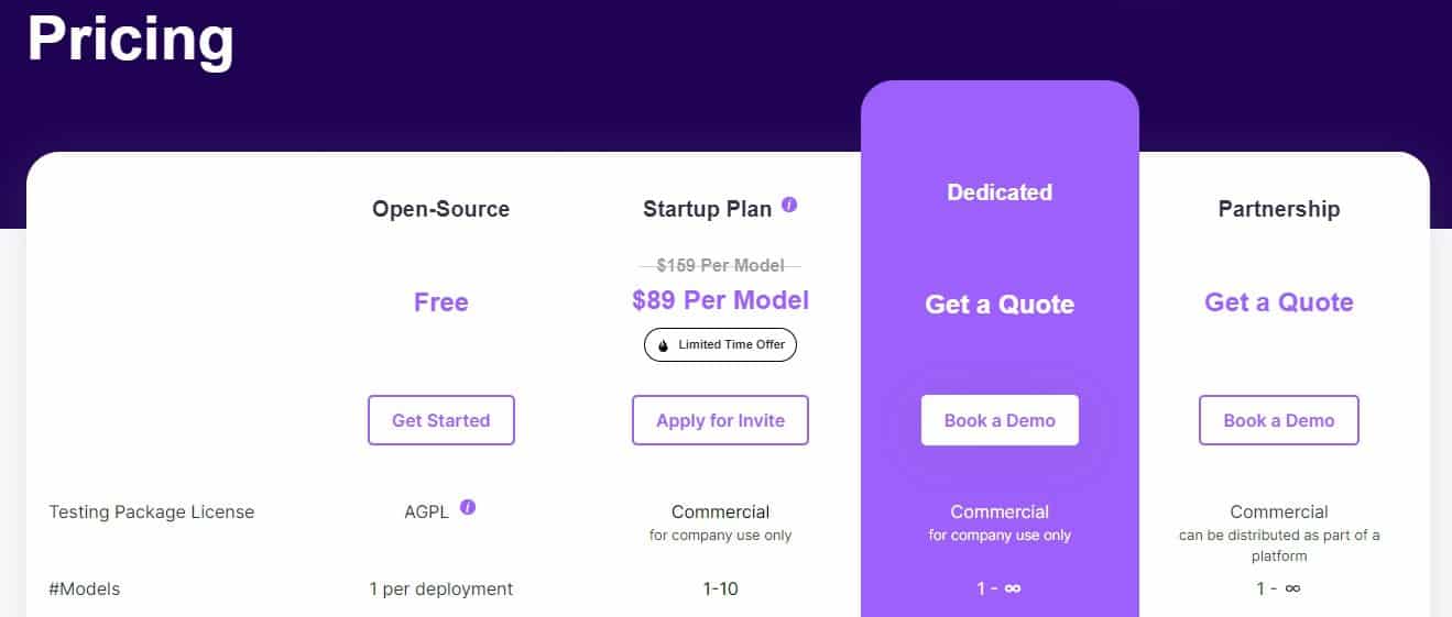 Deepchecks Review: ML Validation Tool (2023)