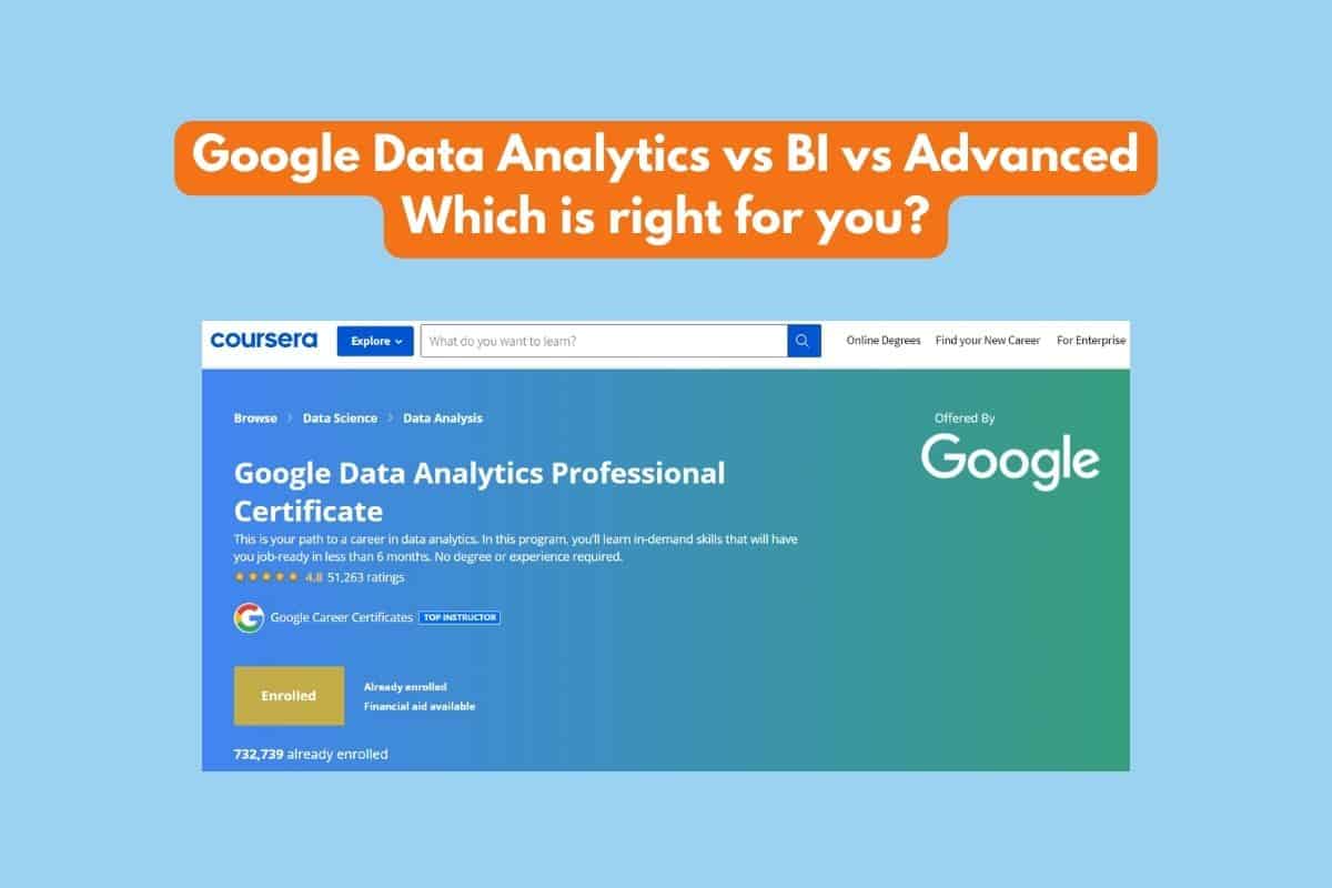21 Data Analytics Projects for Beginner Practice in 2023